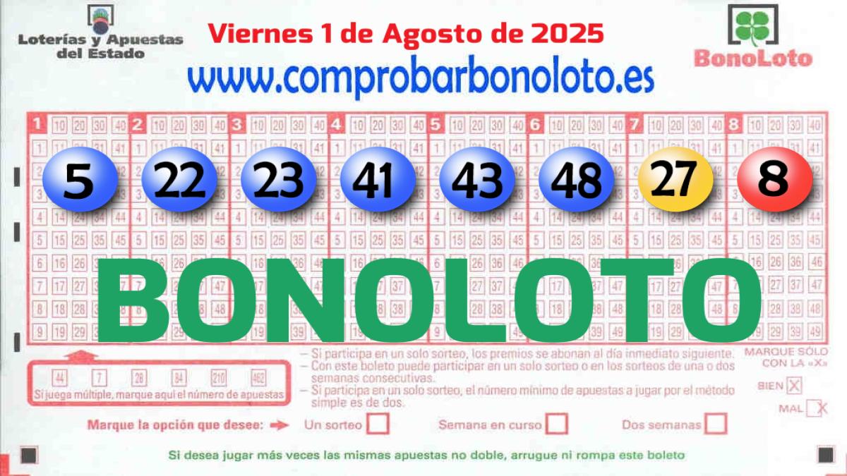 Bonoloto de hoy. Resultados y premios